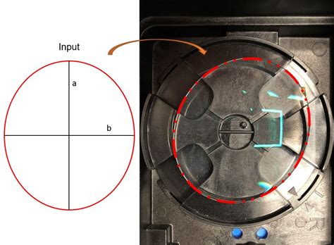 python options to detect an ellipse in an image with