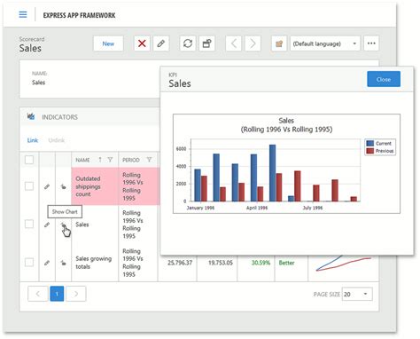 kpi module expressapp framework xaf expressapp