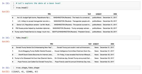 Fake News Detection Using Nlp Is Using Base Level Nlp Technologies