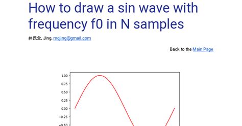 [sine Wave Pyplot] How To Draw A Sin Wave With Frequency F0 In N
