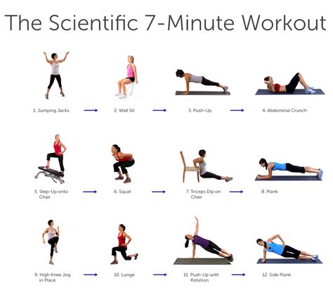 7 Minute Workout Printable Printable Word Searches