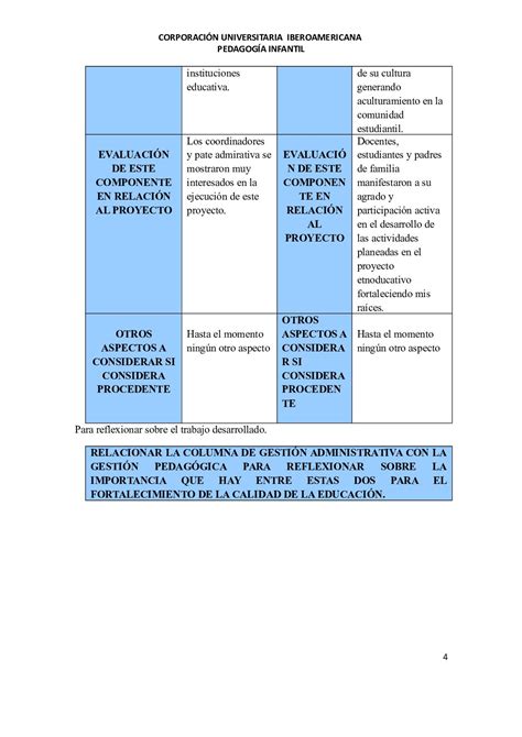 Importancia De Los Componentes Administrativos Y Pedagógicos Ii