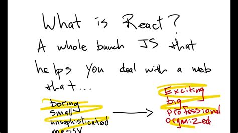 what is react reactjs and why do we need it youtube