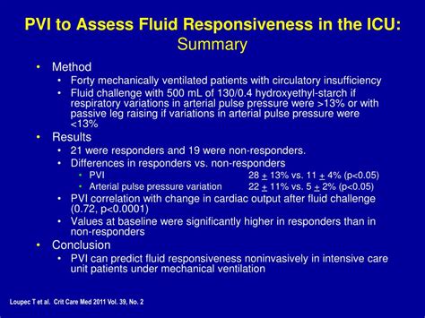 Ppt Noninvasive And Continuous Fluid Responsiveness Monitoring With