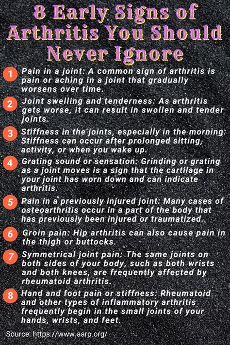 8 Early Signs Of Arthritis You Should Never Ignore Artofit