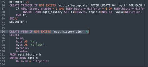 How To Troubleshoot Mysql Syntax Error 1064 Stack Overflow