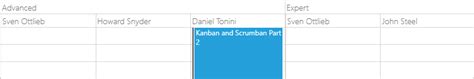 upcoming radscheduleview features in r2 2017 of ui for wpf laptrinhx