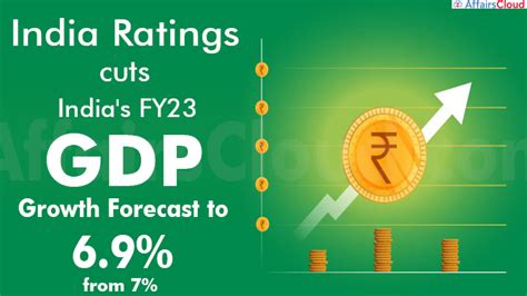 Ind Ra Lowers Indias Gdp Growth Forecast For Fy23 From 7 To 6 9