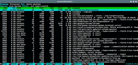 sysdig a powerful system monitoring and troubleshooting