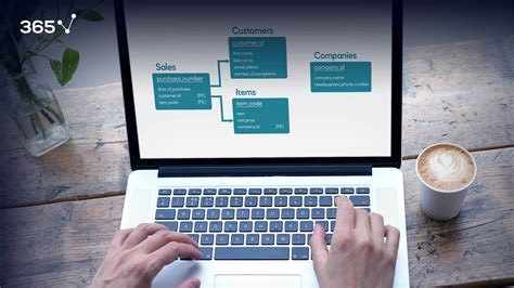 unique key and null values 365 data science