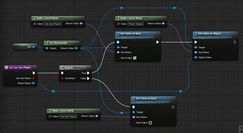 enemy ai with behavior trees in unreal engine