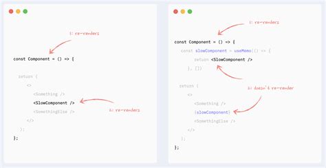react re renders guide everything all at once