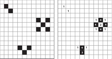 2 2 2 two dimensional arrays class array2