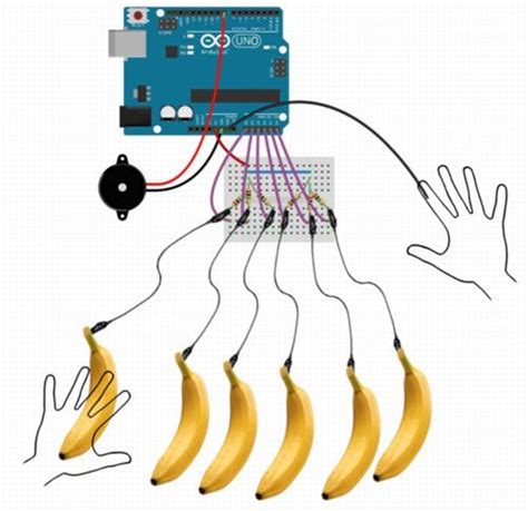 make music with this fruity music synthesizer arduino arduino