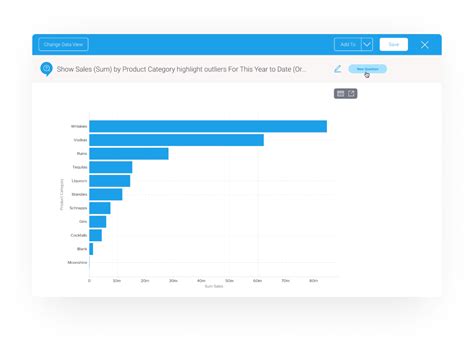 embedded analytics tools yellowfin bi