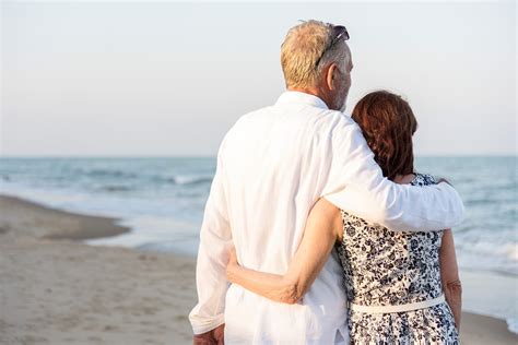 The 4 Habits Of Successful Investors Wealth Built Right
