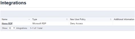 Setup Rdp Two Factor Authentication With Duo Security Virtualization
