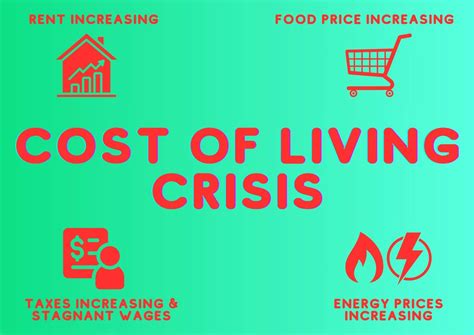 Navigating The Storm The Cost Of Living Crisis And Its Impact On