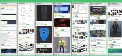 pin by liam rylands on hnd game design year 2 unit 3 game project