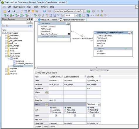 guy harrison yet another database blog mongodb oracle