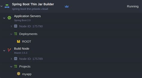 spring boot thin jar builder for running java