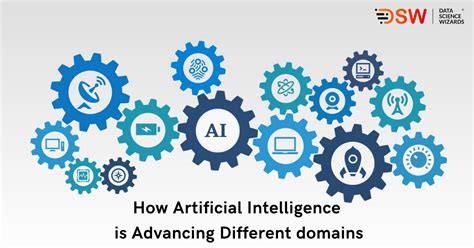 How Artificial Intelligence Is Advancing Different Domains By Data
