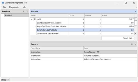dashboardtelemetry class cross platform class library devexpress