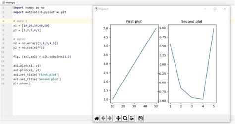 how to create subplots in matplotlib only 4 steps