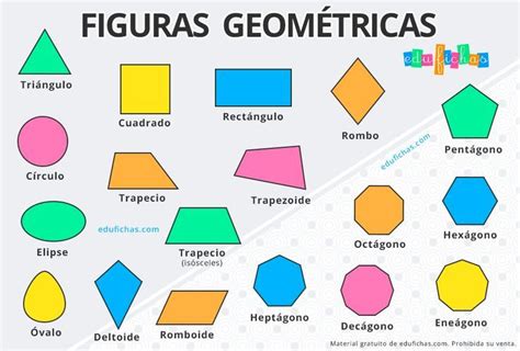 Las Figuras GeomÉtricas Tipos De Figuras GeomÉtricas Porn Sex Picture