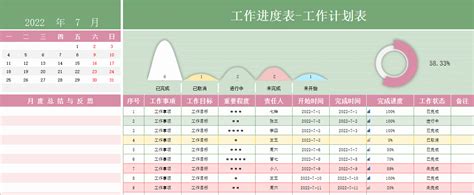 Excel工作进度表模板，附赠数据分析图，轻松规划、提高效率 知乎