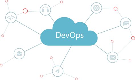 cloud computing support development services orient software
