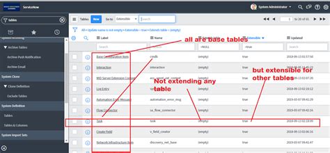 tutorial to understand tables in servicenow servicenow tables