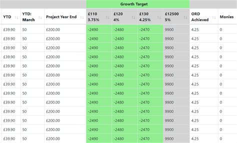 how to merge rows with common data — datatables forums