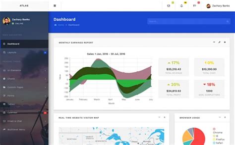 atlas bootstrap admin responsive full ajax theme