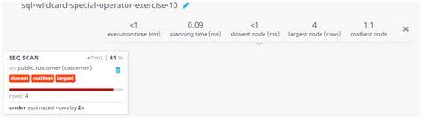 sql wildcard and special operator using where clause with