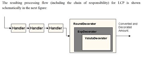 solved gui code import java awt dimension import java awt