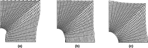 Example 2 Double Edge Notched Specimen A Geometry And Loading B