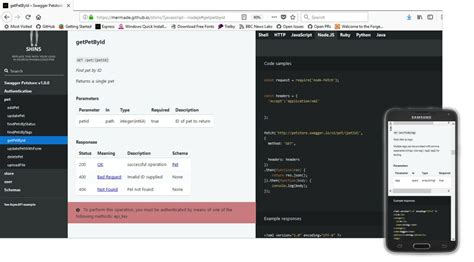 create beautiful api documentation with these tools