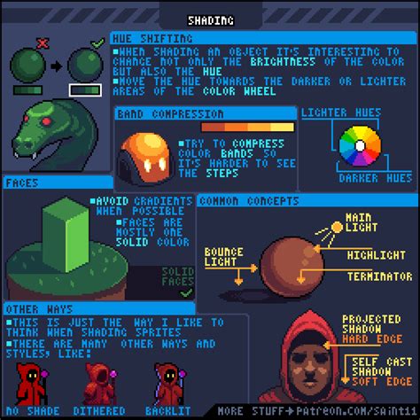 Pixel Art Tutorials Pixel Art Tutorial Pixel Art Game Porn Sex Picture