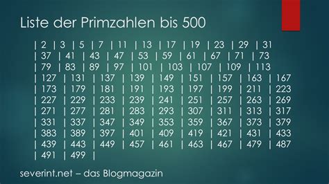 Liste Der Primzahlen Bis 500 Das Blogmagazin