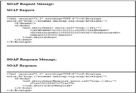soap request and response message for withdraw service download