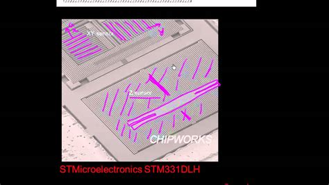 Mems Accelerometer 3 Axis Accelerometer And Scaling Youtube