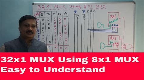 32x1 mux using 8x1 mux youtube