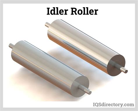 Belt Conveyors Components Types Design And Applications