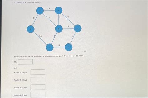 Solved Consider The Network Below Formulate The Lp For