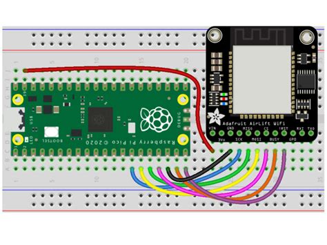 circuitpython wifi quickstart iot raspberry pi pico rp2040 with