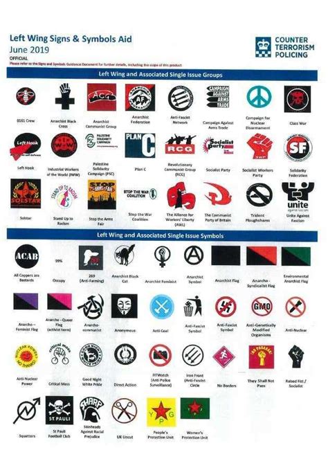 we are not neo nazis anti arms group placed on uk s counter terror