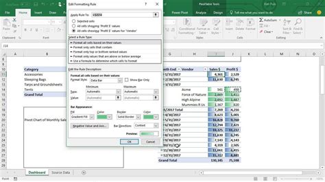 applying conditional formats to pivot tables microsoft