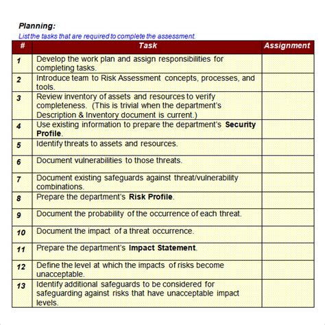 12 Sample It Risk Assessment Templates Sample Templates