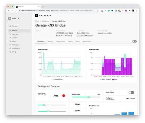 low code iot platform dashboards node red lorawan